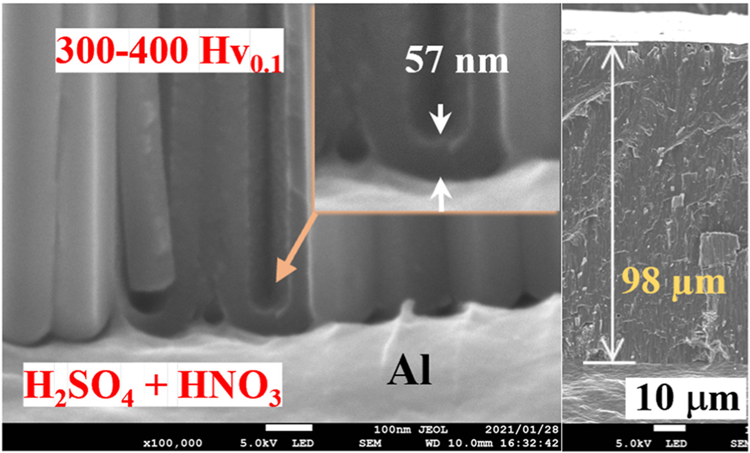 Understanding the fast formation mechanism of hard nanoporous alumina ...