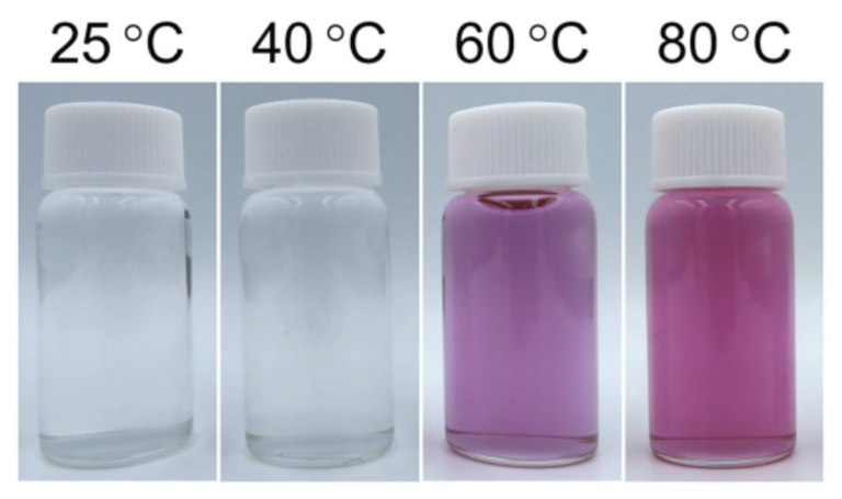 Synthesis of Gold Nanoparticles Using Au(OH)3 as a Precursor in Aqueous ...
